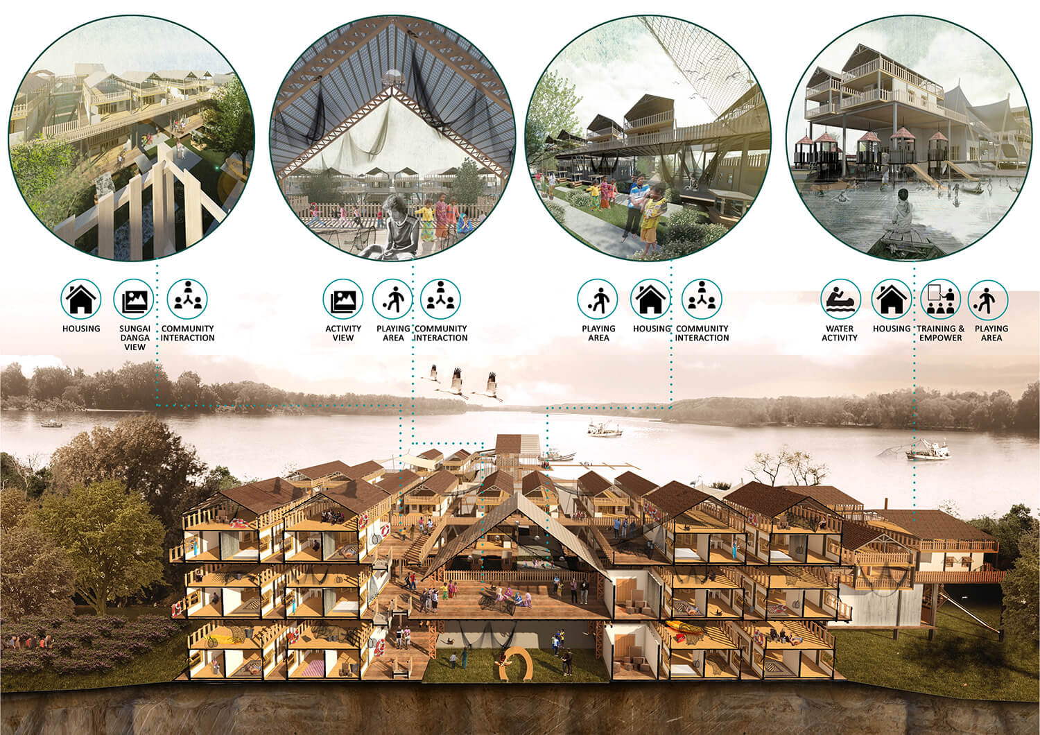 TERATAK SELETAR, EMPOWERMENT OF ORANG SELETAR THROUGH HOUSING SCHEME