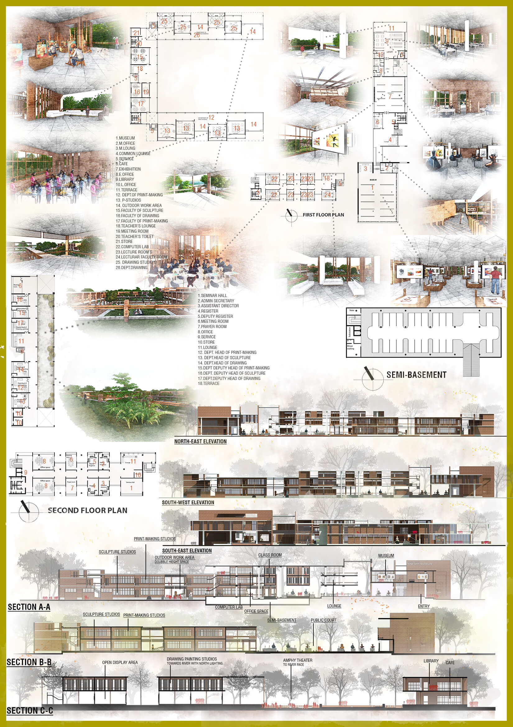 ZAINUL ABEDIN ART INSTITUTE