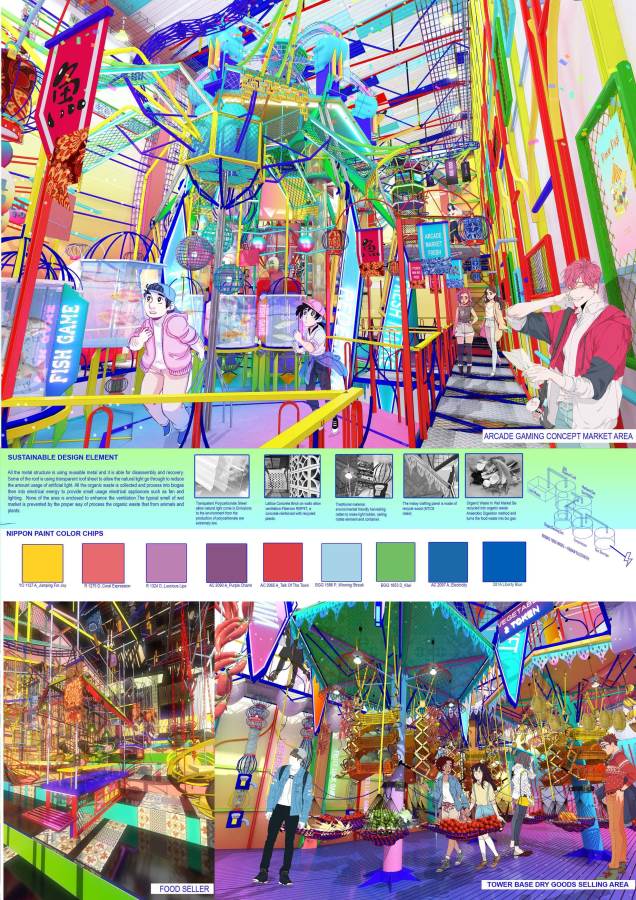 SUSTAINABLE ARCADE MARKET