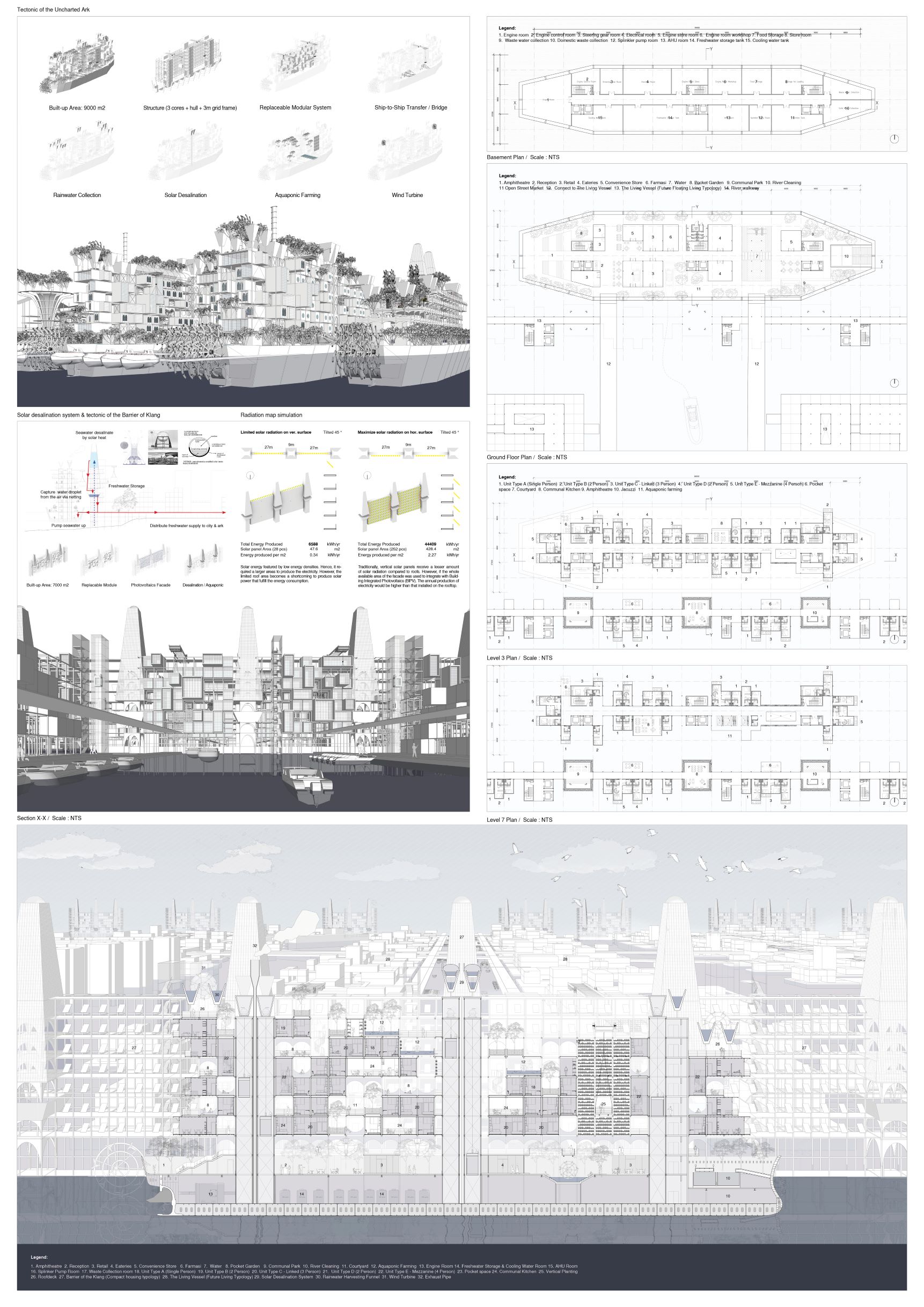 UNCHARTERED ARK - LEGACY OF FUTURE CITY'S COLLECTION