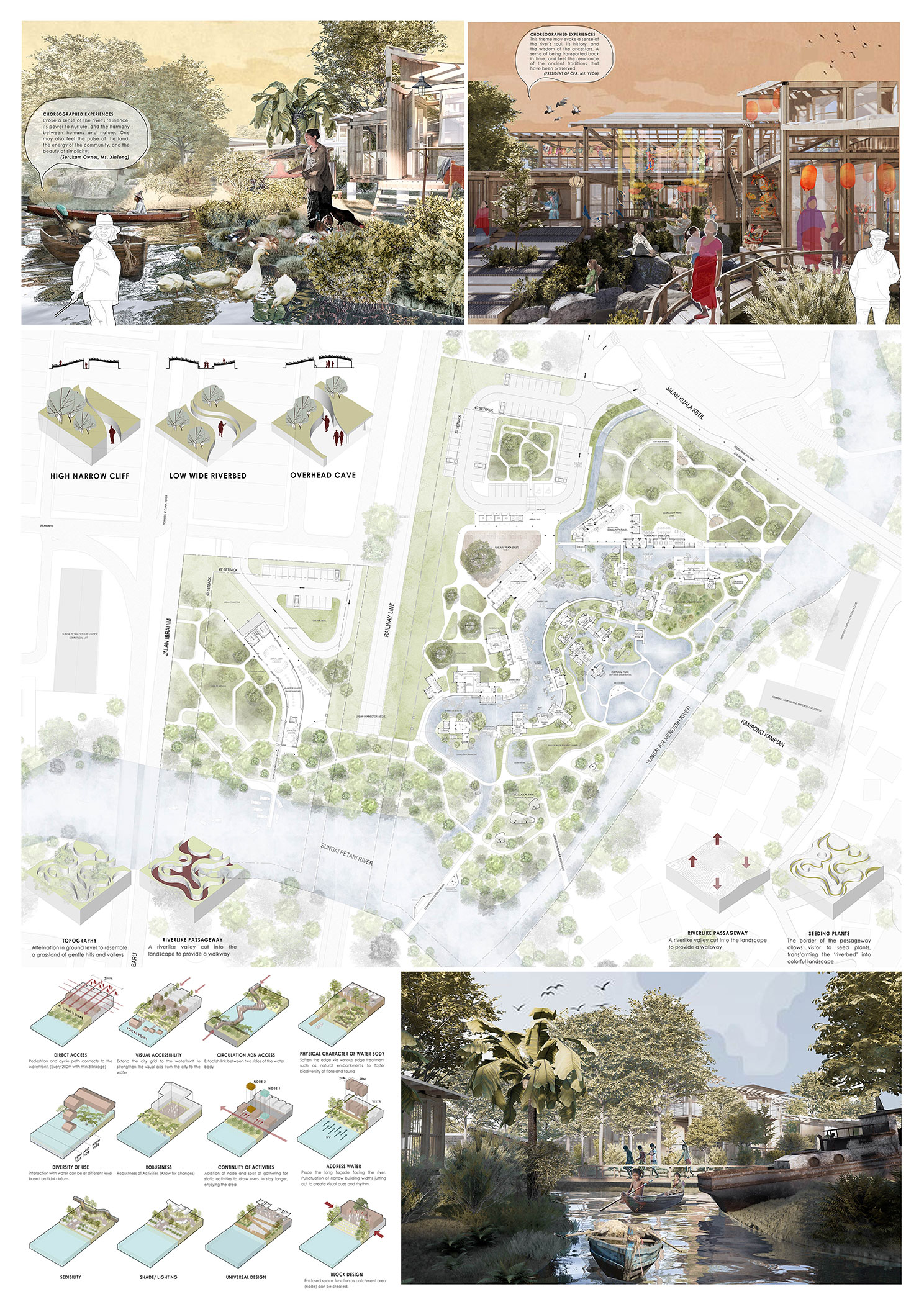 INSPIRITING PLACE REVITALIZATION OF THE HISTORICAL RIVERINE SETTLEMENT ...