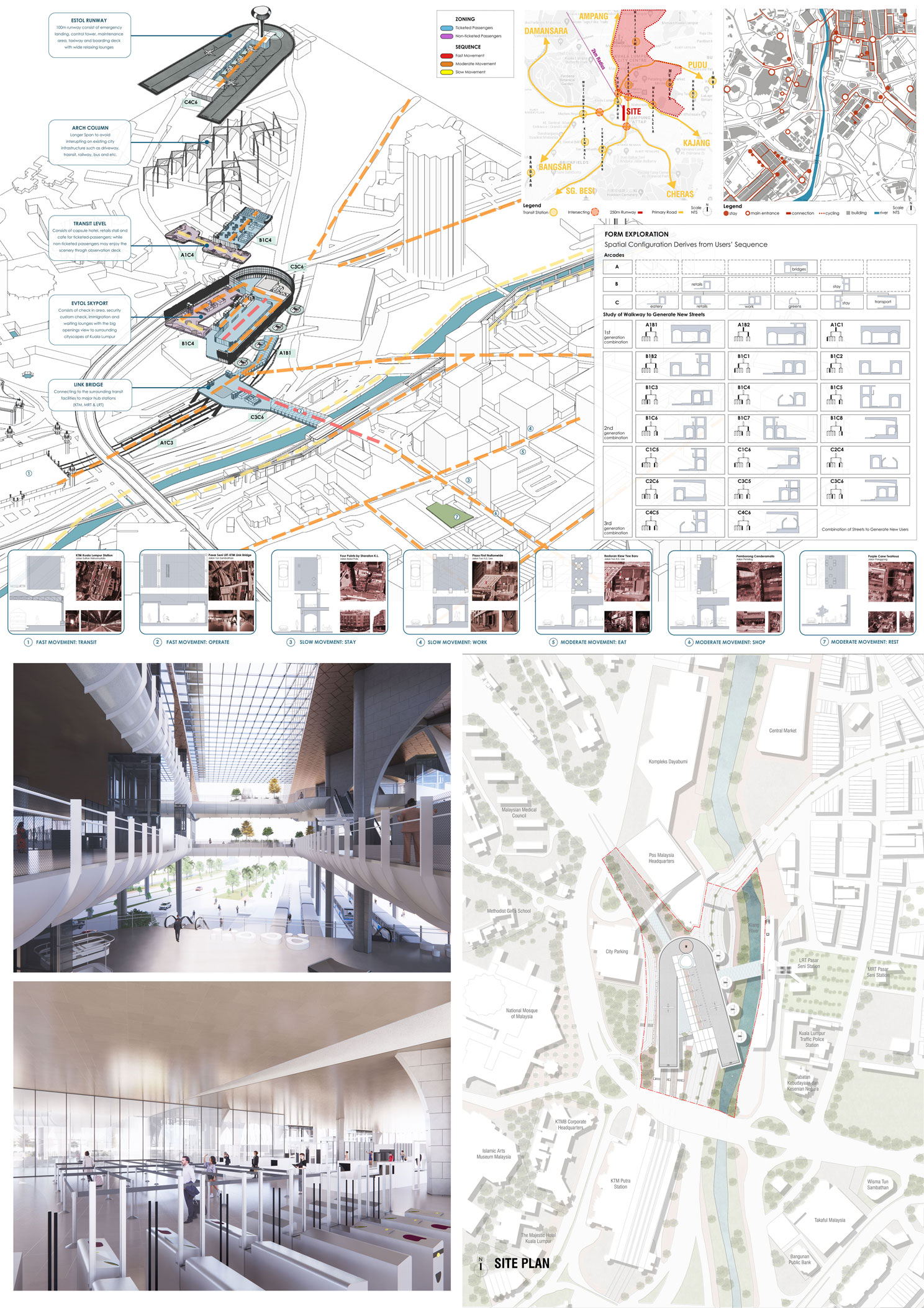 AEROTOPIA AIRPORTDRIVEN CITYSCAPES REDEFINE CITYSCAPE OF MALAYSIA BY ...