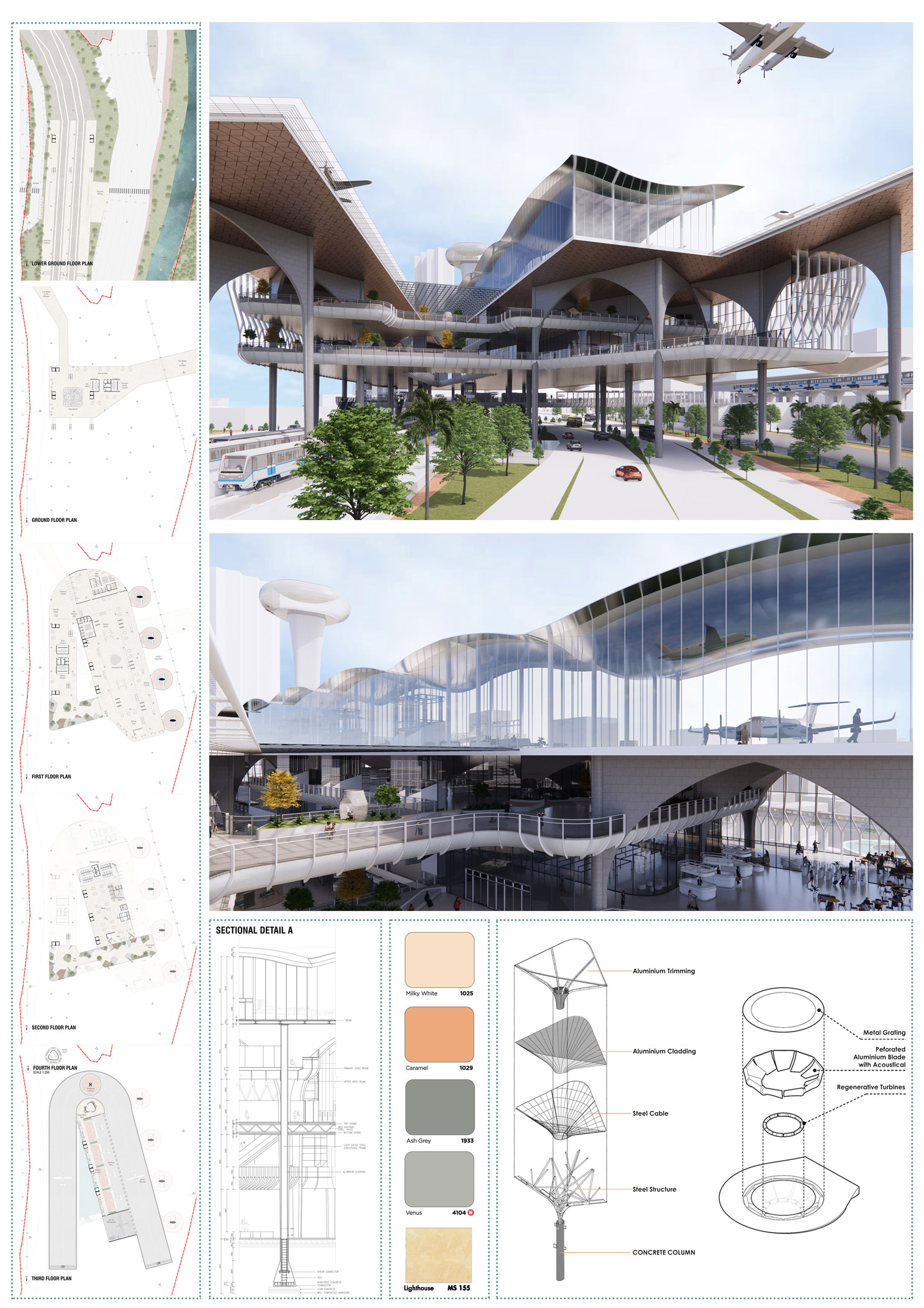 AEROTOPIA AIRPORTDRIVEN CITYSCAPES REDEFINE CITYSCAPE OF MALAYSIA BY ...