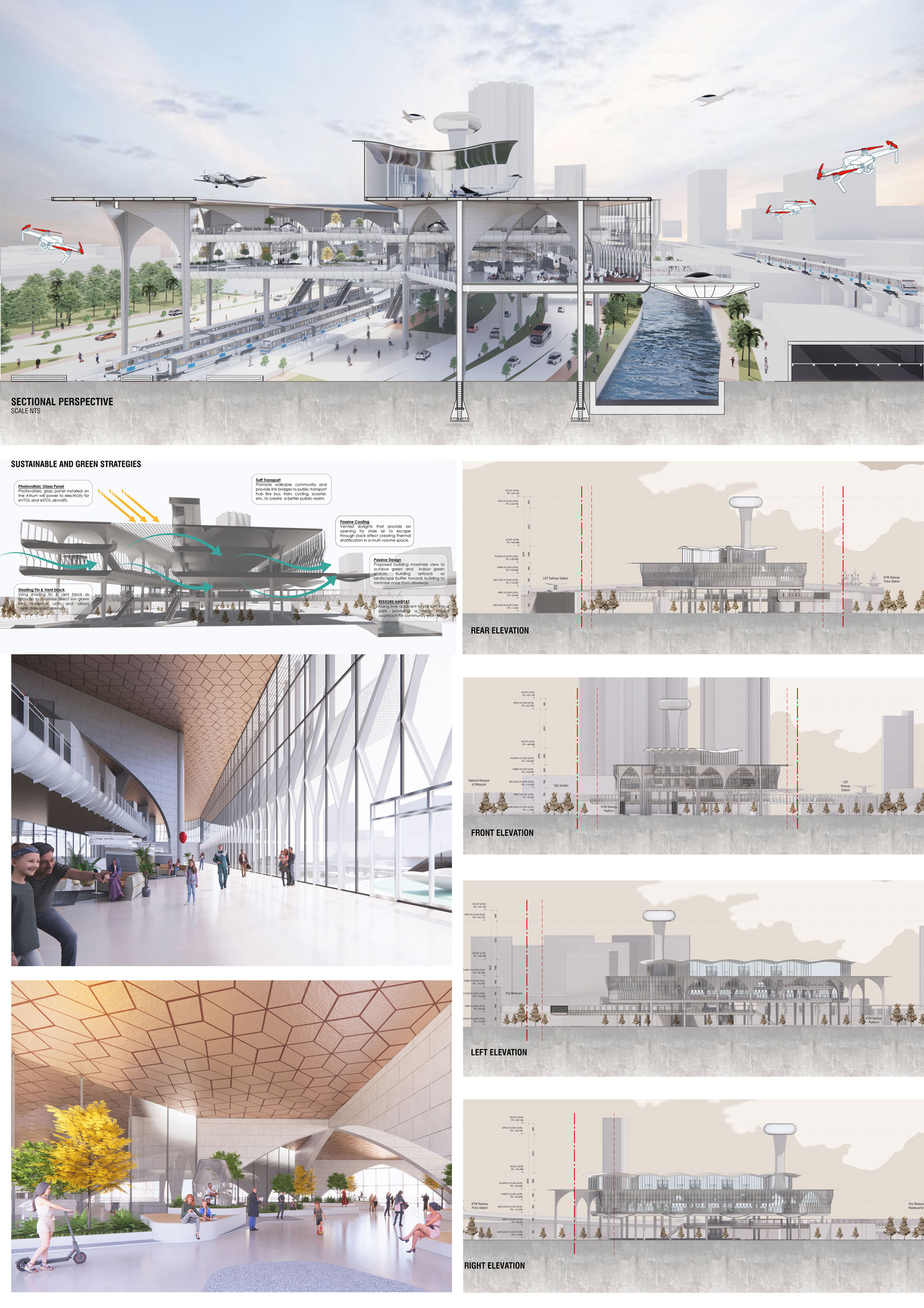 AEROTOPIA AIRPORTDRIVEN CITYSCAPES REDEFINE CITYSCAPE OF MALAYSIA BY ...