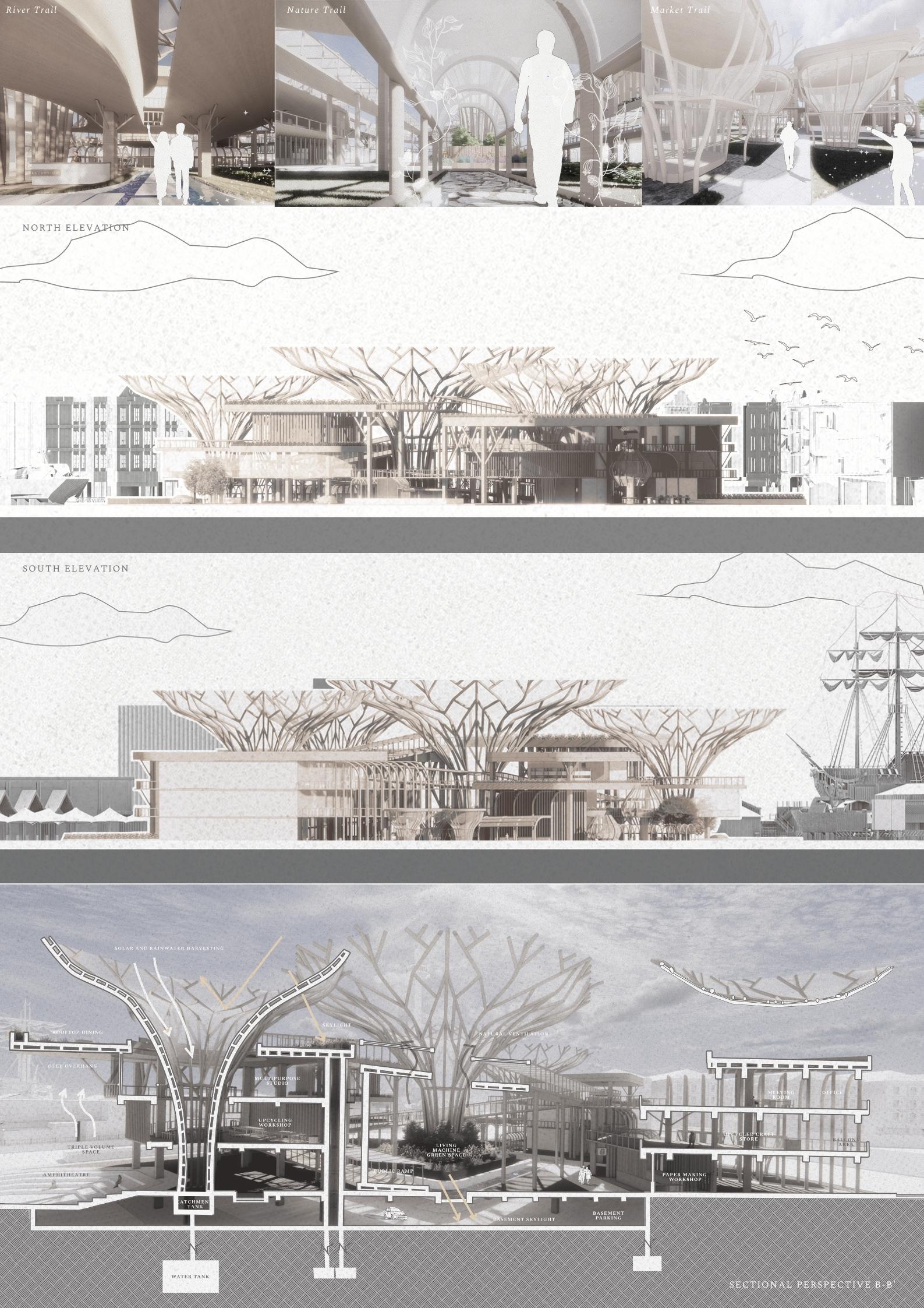 BRANCHES BY THE BROOK