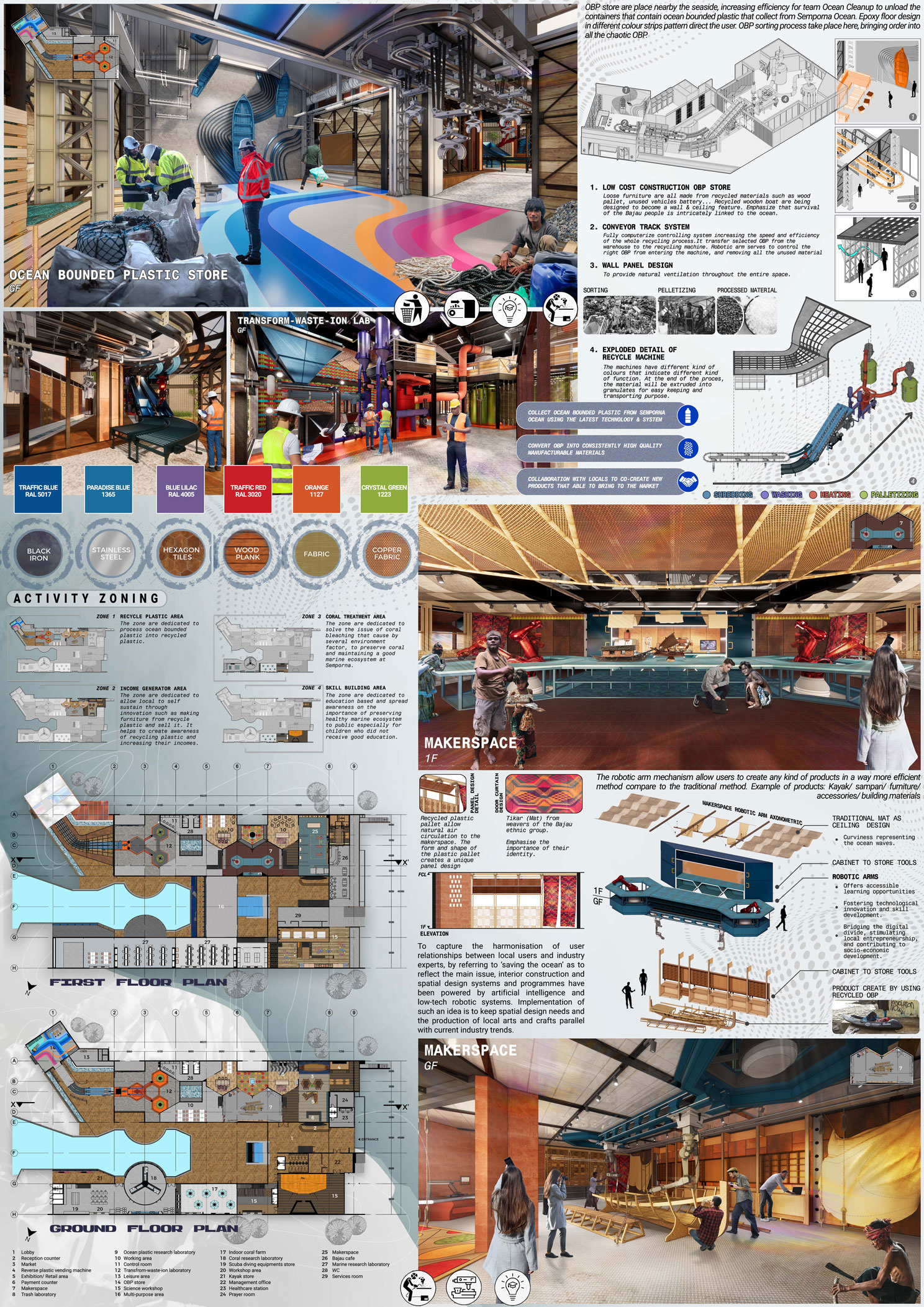 REFORMOCEAN SEMPORNA SCIENTEX CENTER