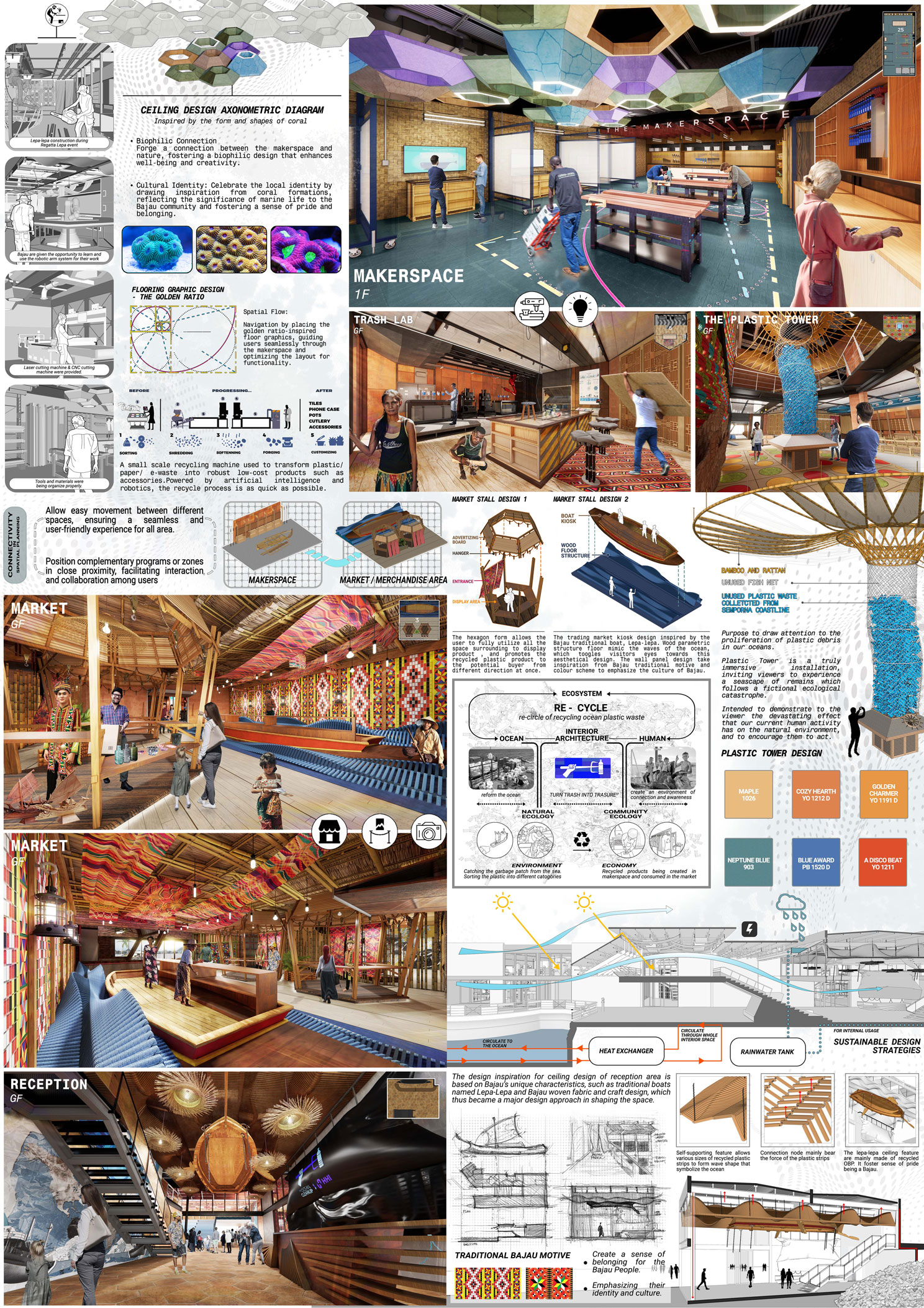 REFORMOCEAN SEMPORNA SCIENTEX CENTER