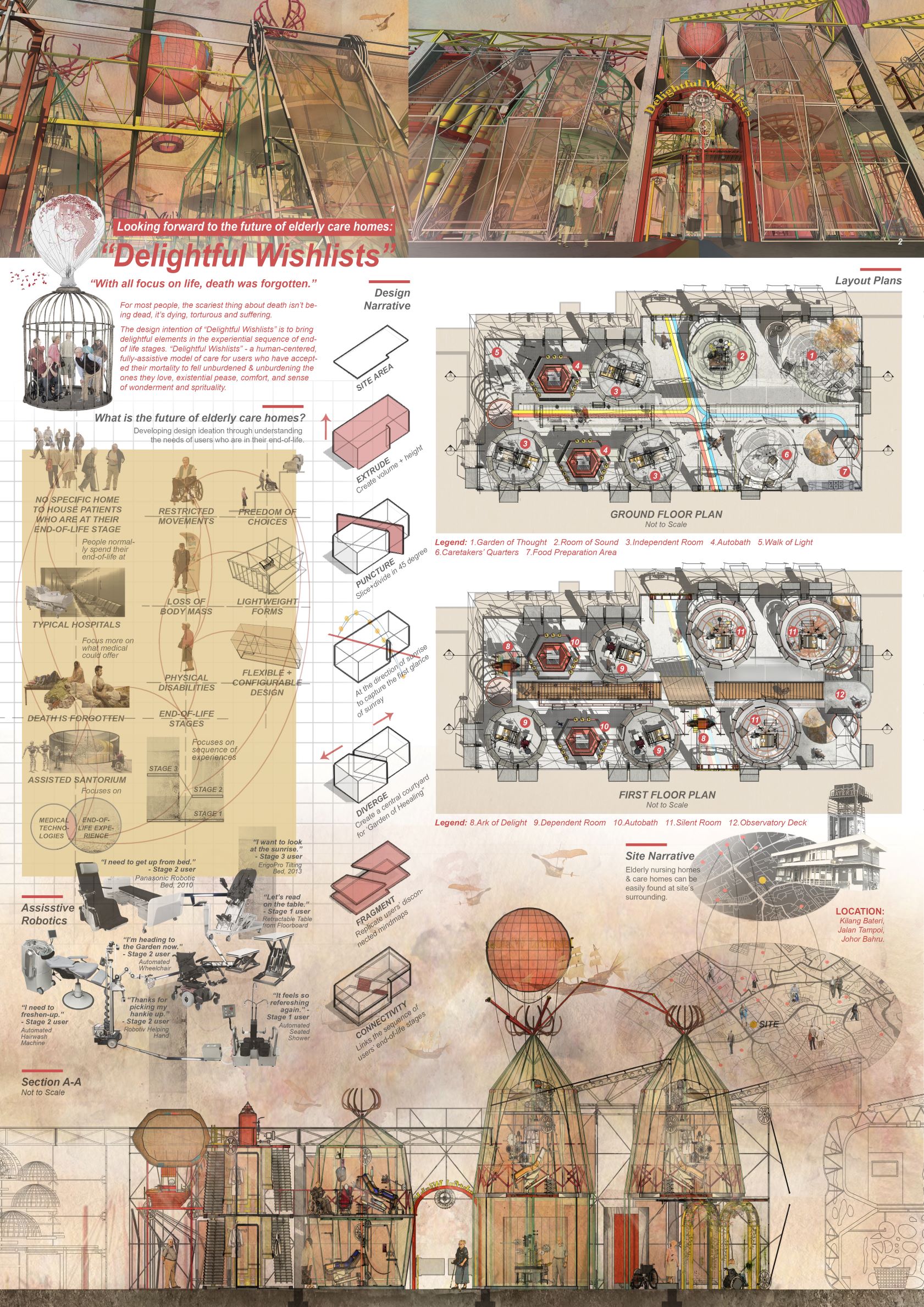 Delightful Wishlists - AYDA Malaysia - Finalist Finalist 2018