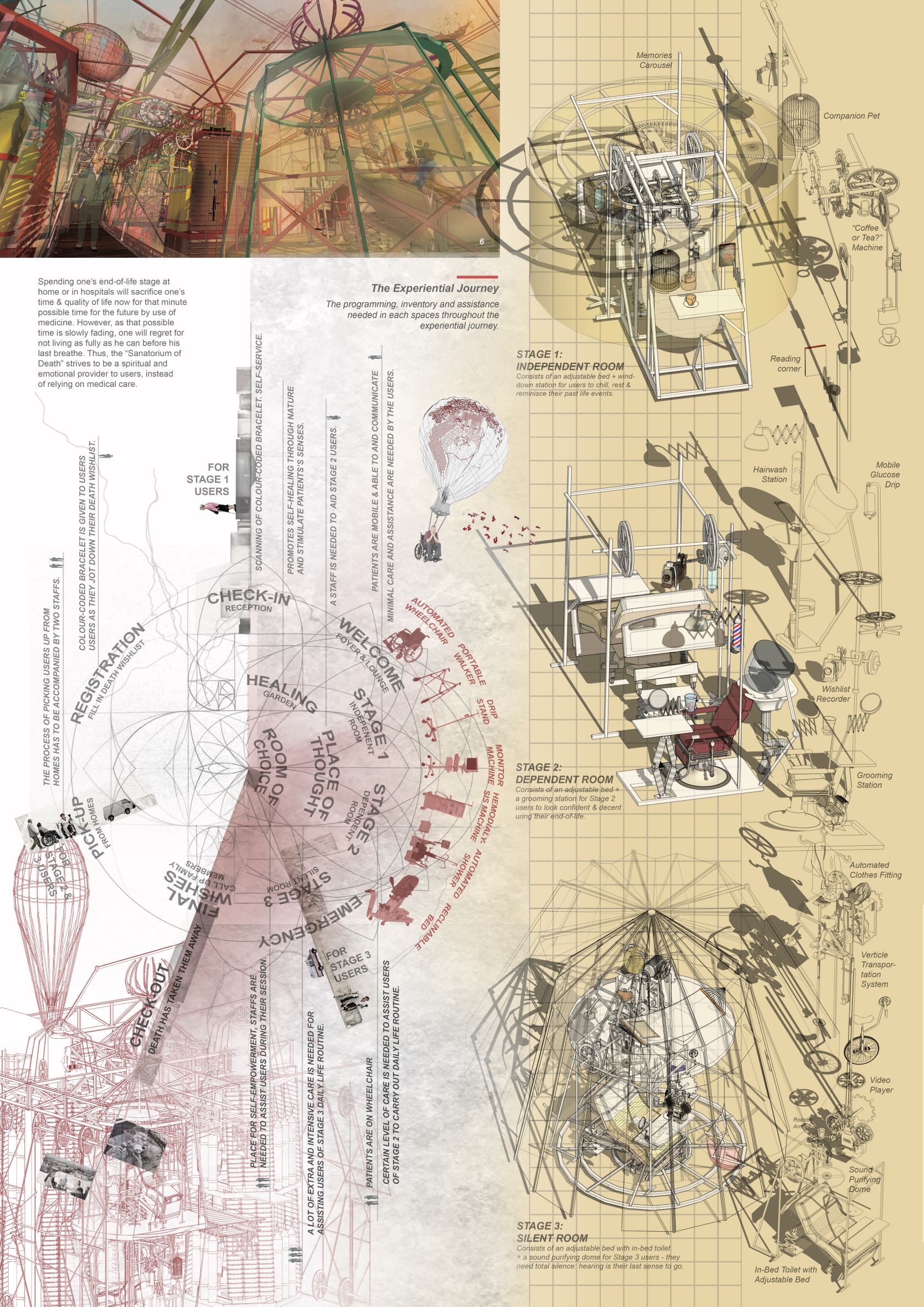 Delightful Wishlists - AYDA Malaysia - Finalist Finalist 2018