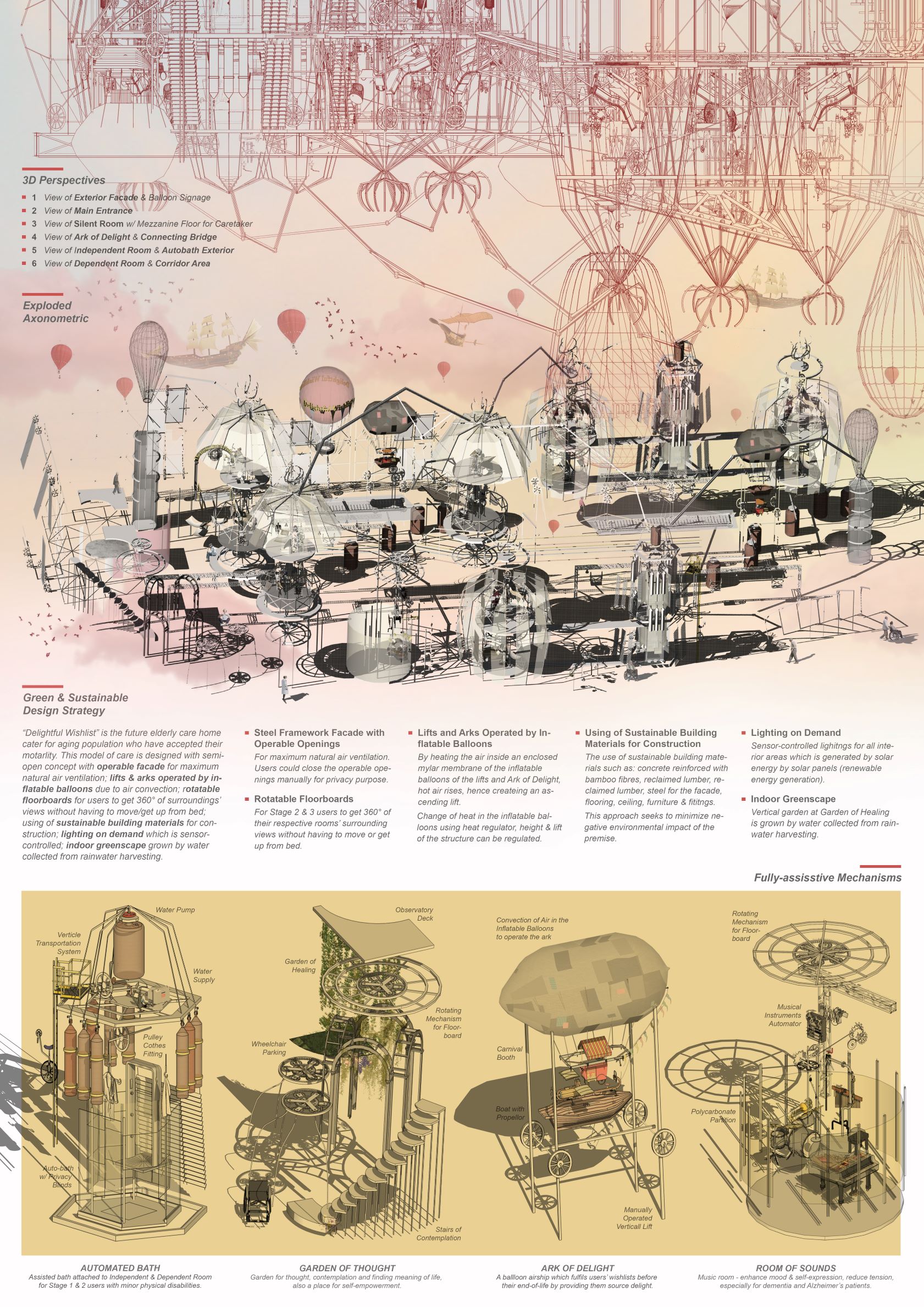 Delightful Wishlists - AYDA Malaysia - Finalist Finalist 2018