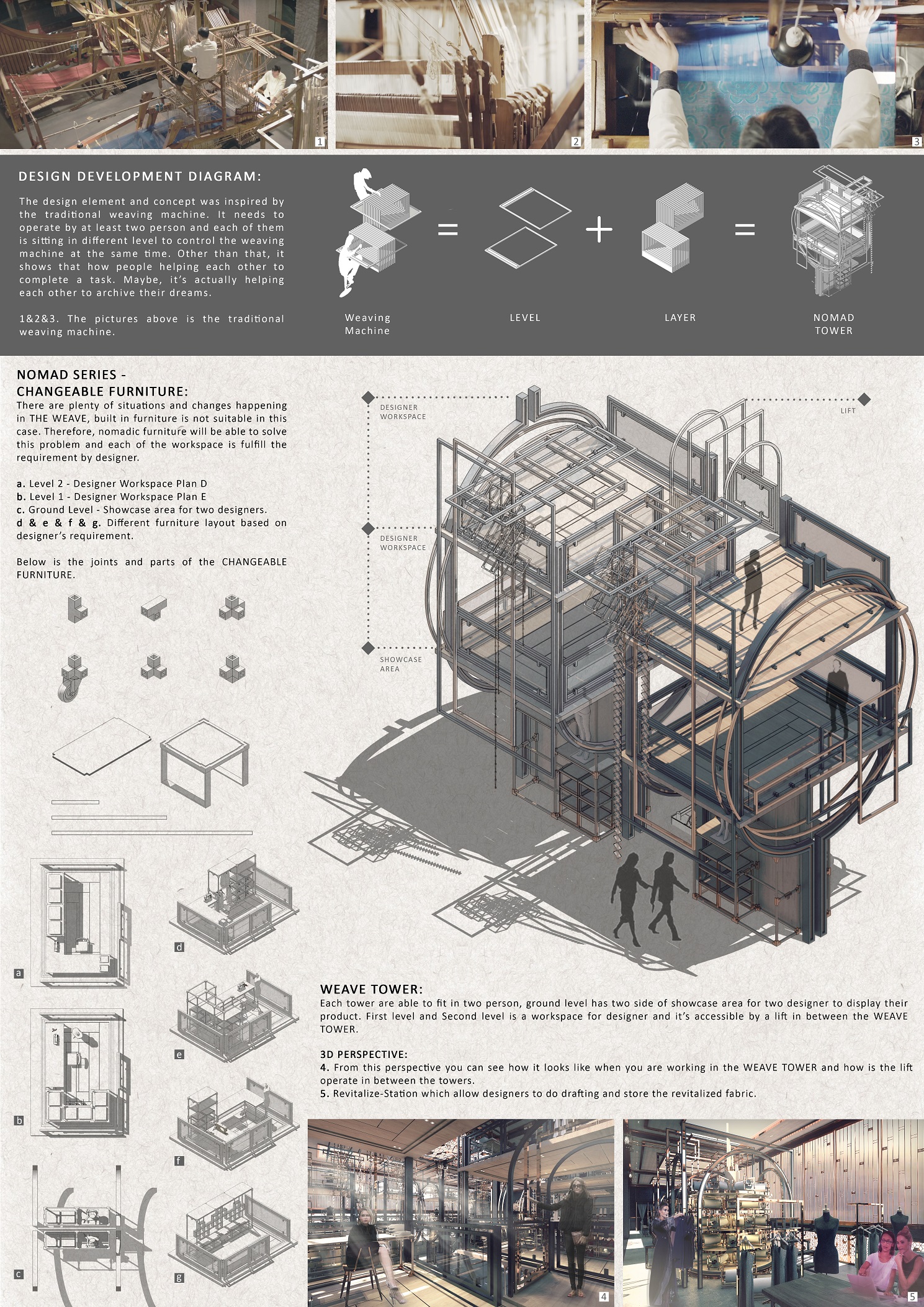 The Weave - AYDA Malaysia - Gold Award Finalist 2018