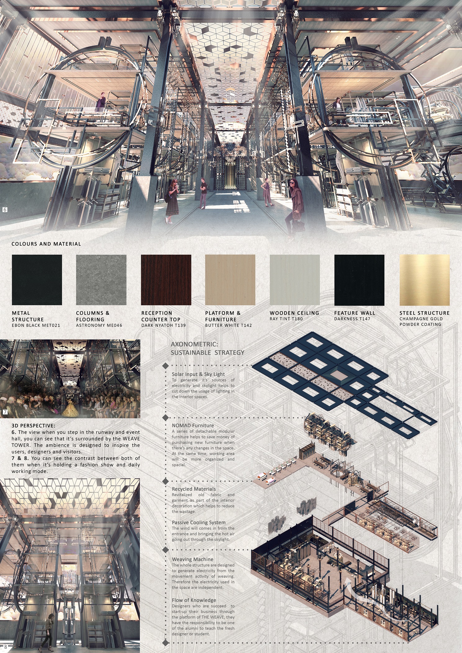 The Weave - AYDA Malaysia - Gold Award Finalist 2018