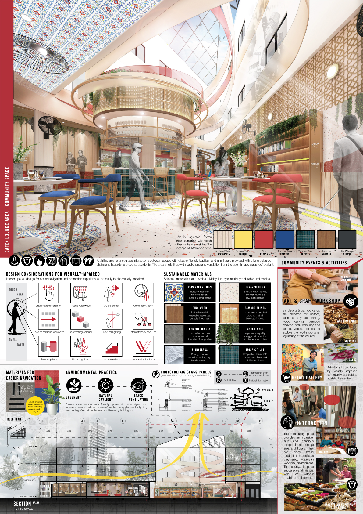 CITY STORIES - ART BEYOND SIGHT - AYDA Malaysia - Hononary Mention ...